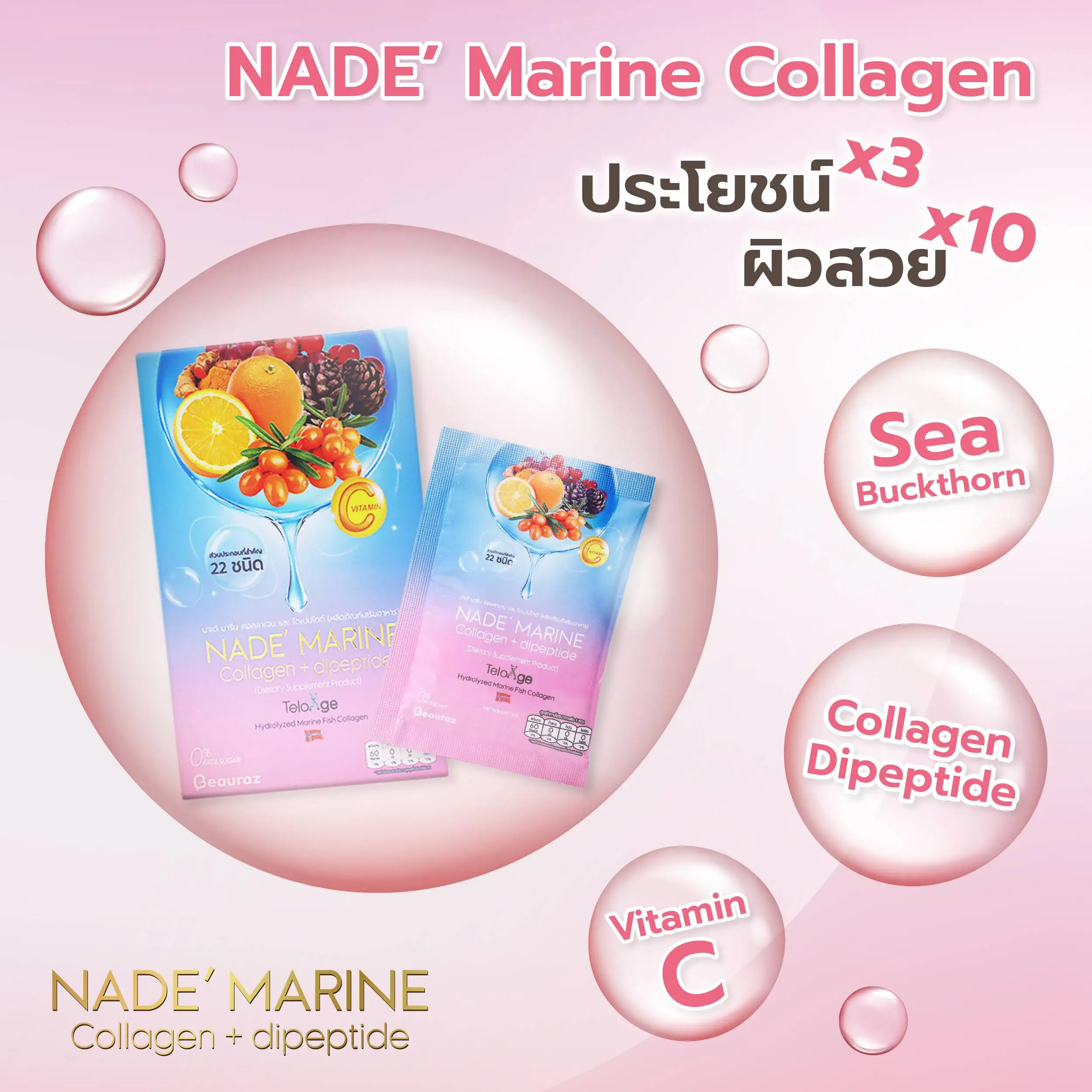 ผิวสวยเน้น ๆ ด้วยคอลลาเจนไดเปปไทด์ (Collagen Dipeptide)